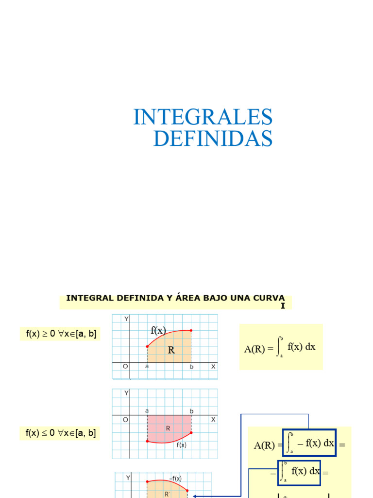 Integrales Definidas y Aplicaciones | PDF | Integral | Geometría