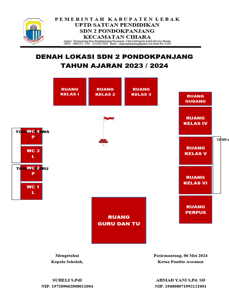 Denah Sekolah 2024 | PDF