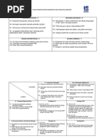sinopsis BOOK REVIEW SPLKPM 1 2025 | PDF