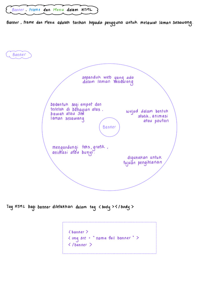 Ask F1 Notes Bab4 Pdf