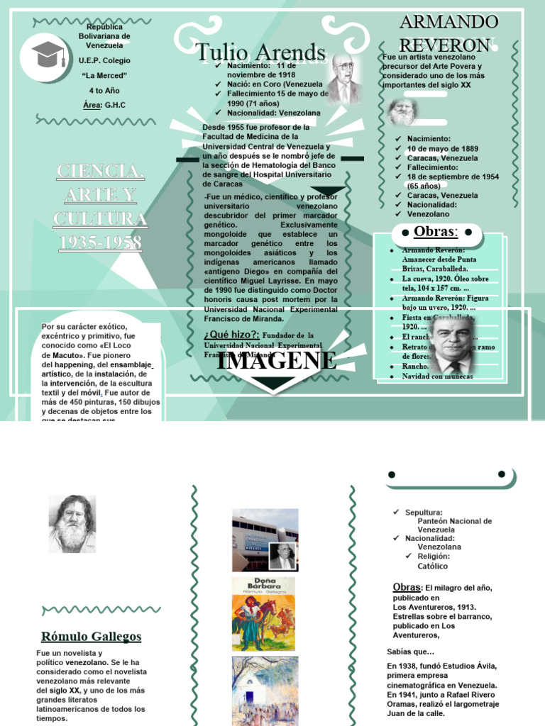 Tripticos Colaboración 3 (Autoguardado) | PDF | Venezuela