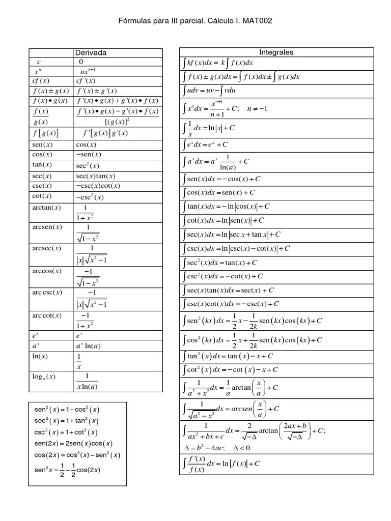 Fórmulas Derivadas e Integrales | PDF | Arithmetic | Algebra