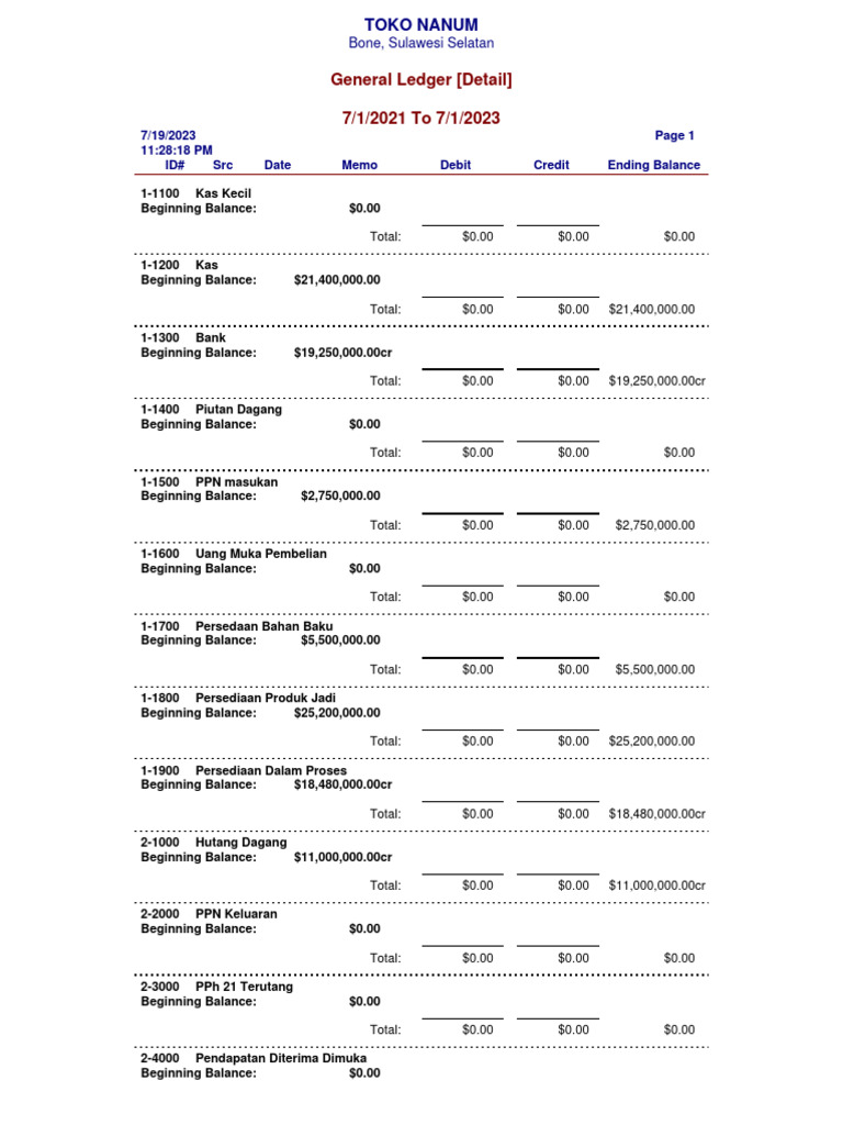 General Ledger (Detail) 1 | Download Free PDF | Accounting | Financial ...