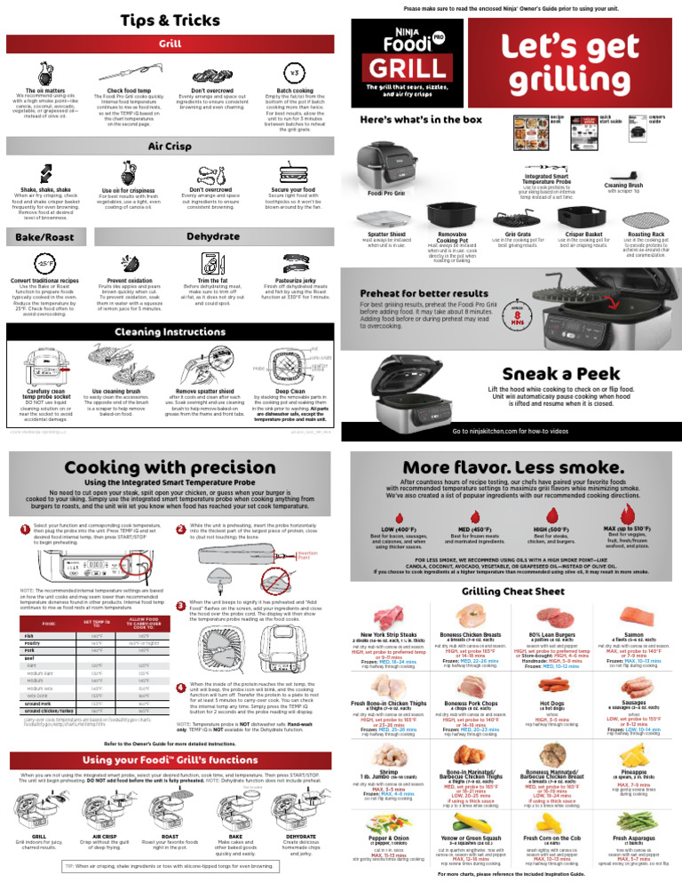 manual churrasqueira elétrica | PDF | Grilling | Cooking