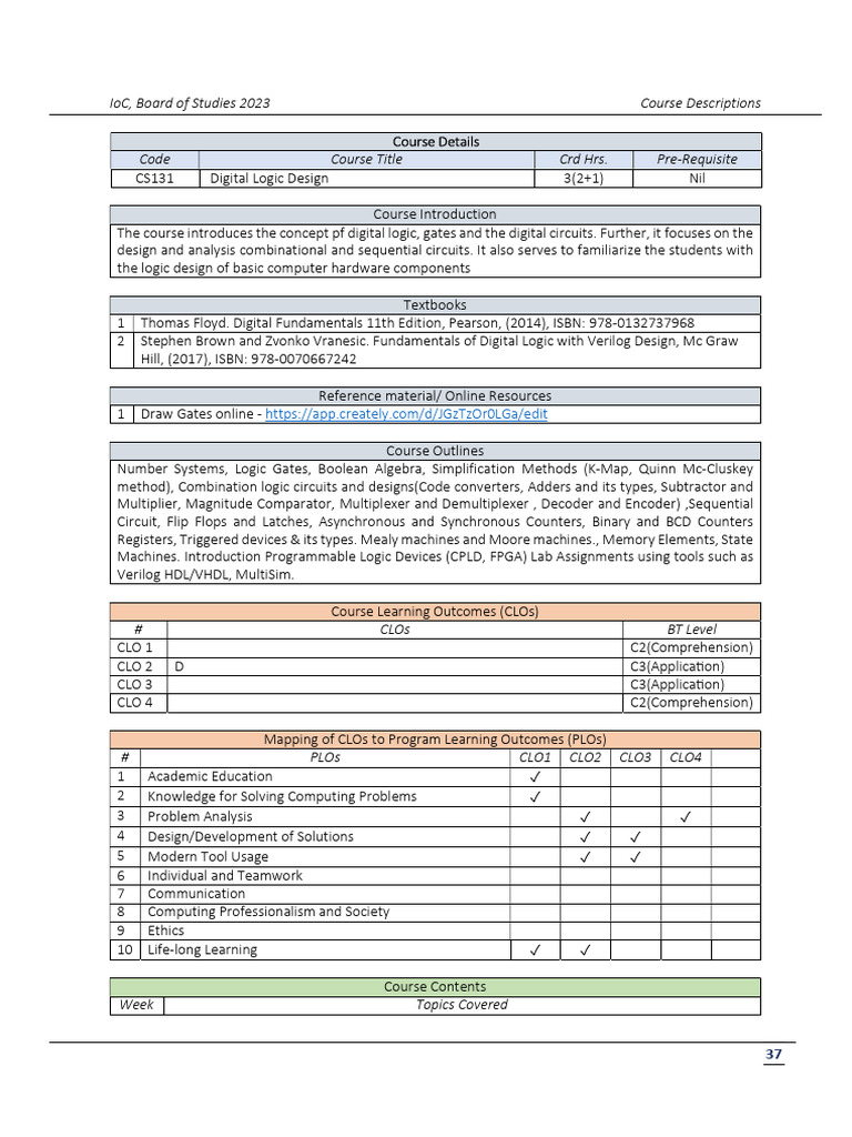 CS131-Digital Logic Design | PDF | Logic Gate | Vhdl