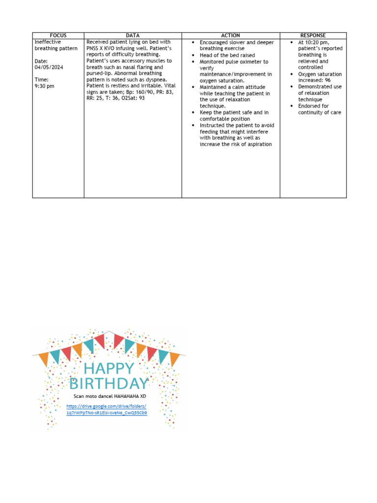 Ineffective Breathing Pattern Report | PDF