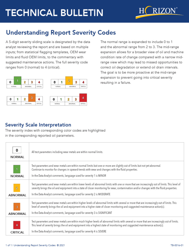 Understanding Report Severity Codes | PDF