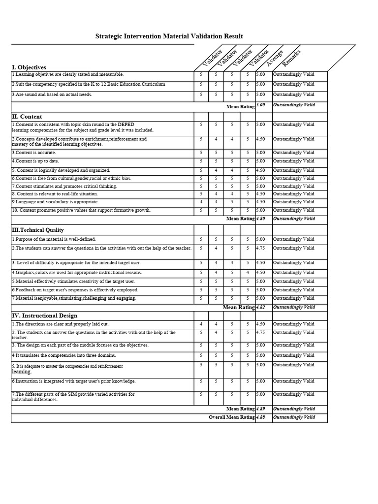 Sim Result | Download Free PDF | Cognitive Science | Human Communication