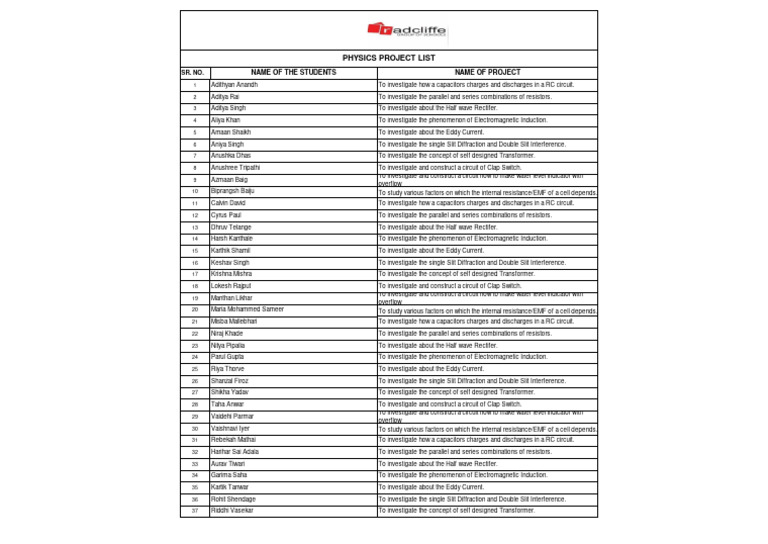 Xii-C-Science Physics Project List | PDF | Rectifier | Electrical Network