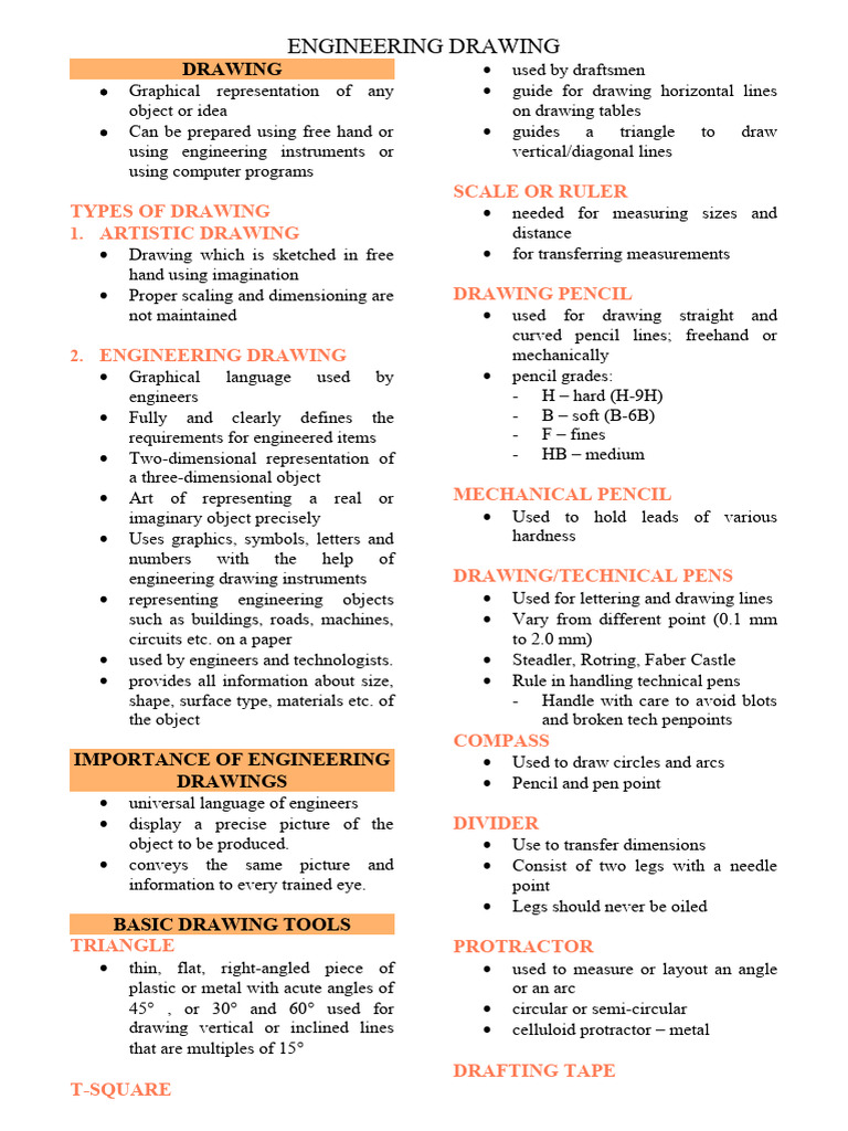 EDP Reviewer | PDF | Drawing | Technical Drawing