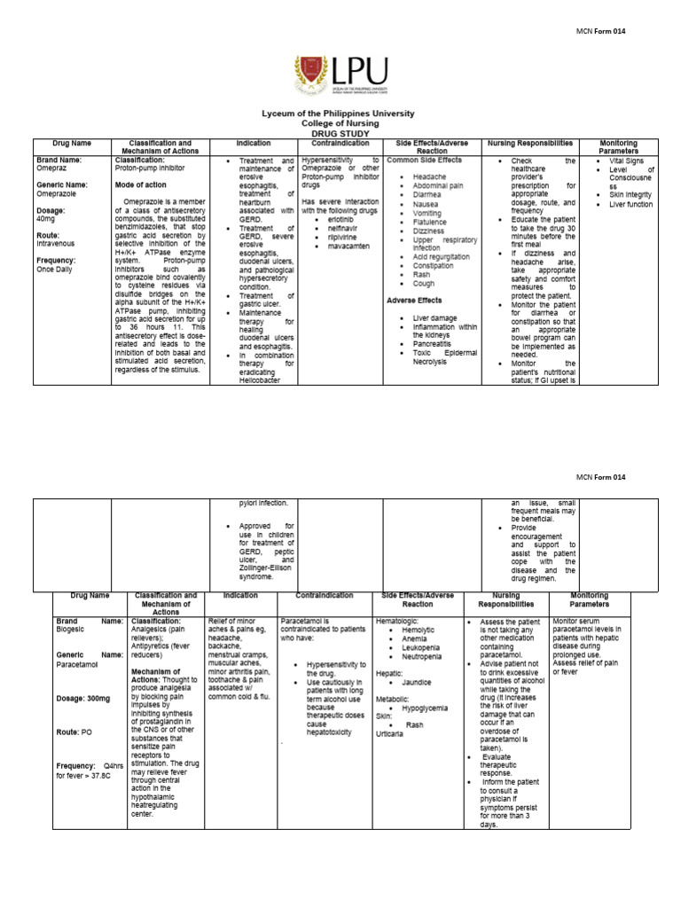Drug Study Batmc Geria | PDF | Gastroesophageal Reflux Disease | Medicine