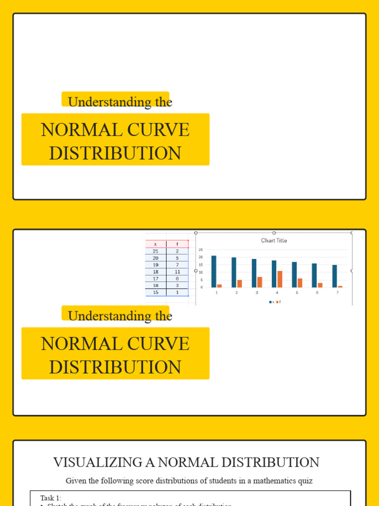 CH2 Lesson 1 Understanding The Normal Curve Distribution | PDF | Normal ...