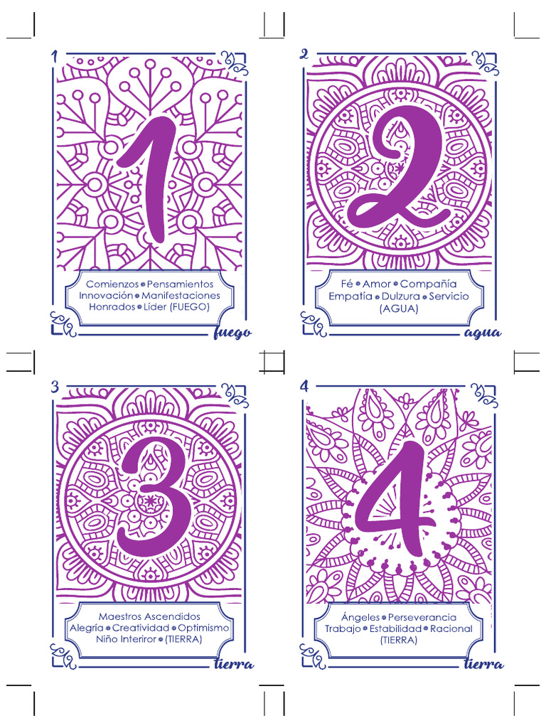 Oráculo Om-Ha Numerología Angelical | PDF