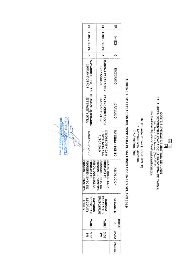 Sala Mixta Descentralizada de Tarma | PDF