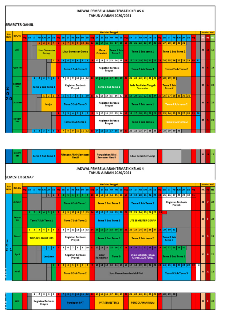 Jadwal Pelajaran Tematik Kelas 4 Pdf