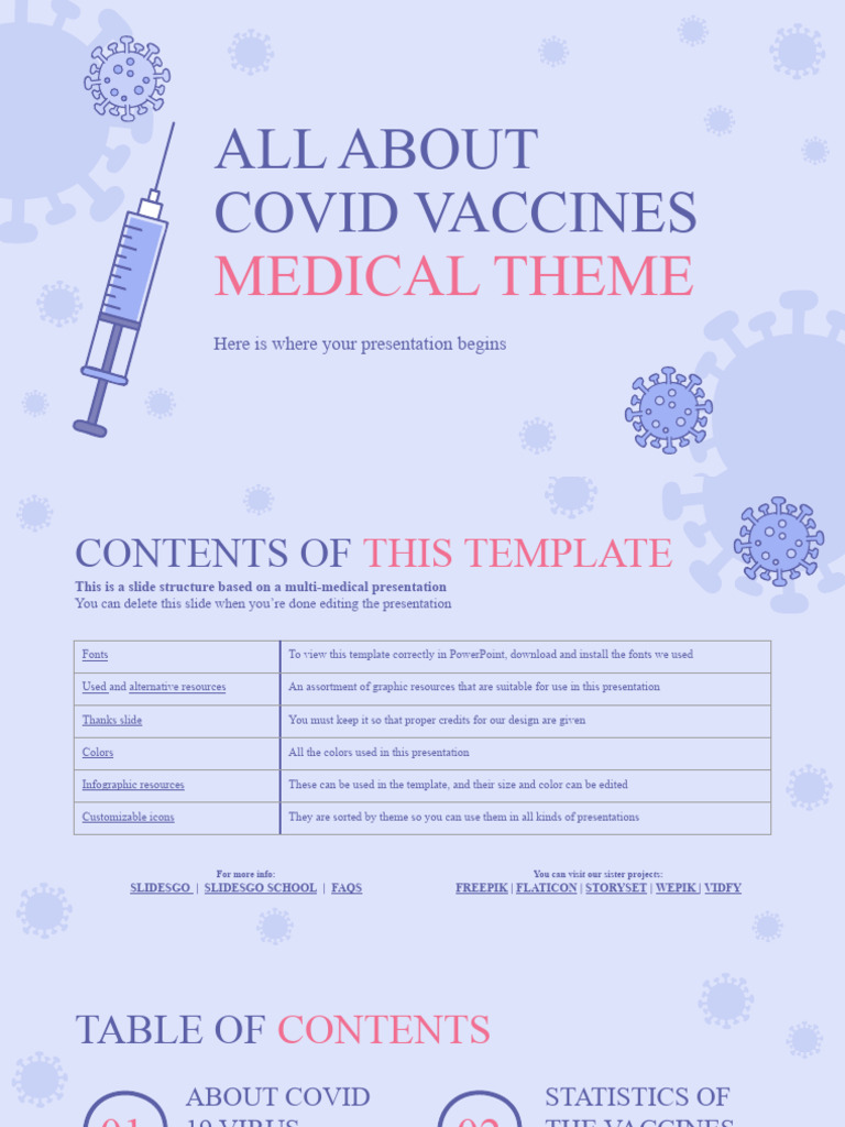 All About Covid Vaccines Medical Theme by Slidesgo | PDF | Planets ...