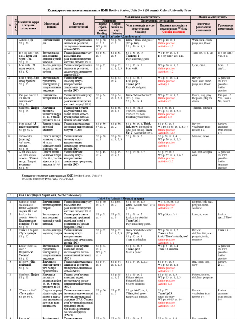 Beehive Starter Units 5 8 | PDF