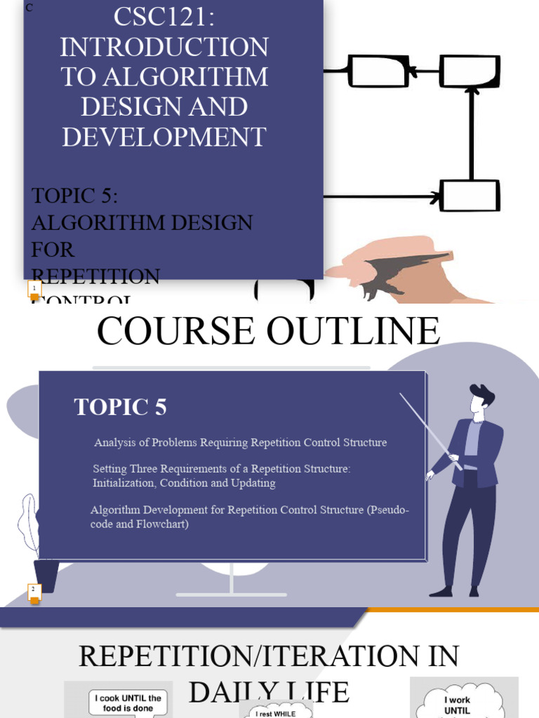 CSC121 - Topic 5 (CONTROL STRUCTURE (REPETITION) | PDF | Control Flow ... CSC121 - Topic 5 (CONTROL STRUCTURE (REPETITION) | PDF | Control Flow ...