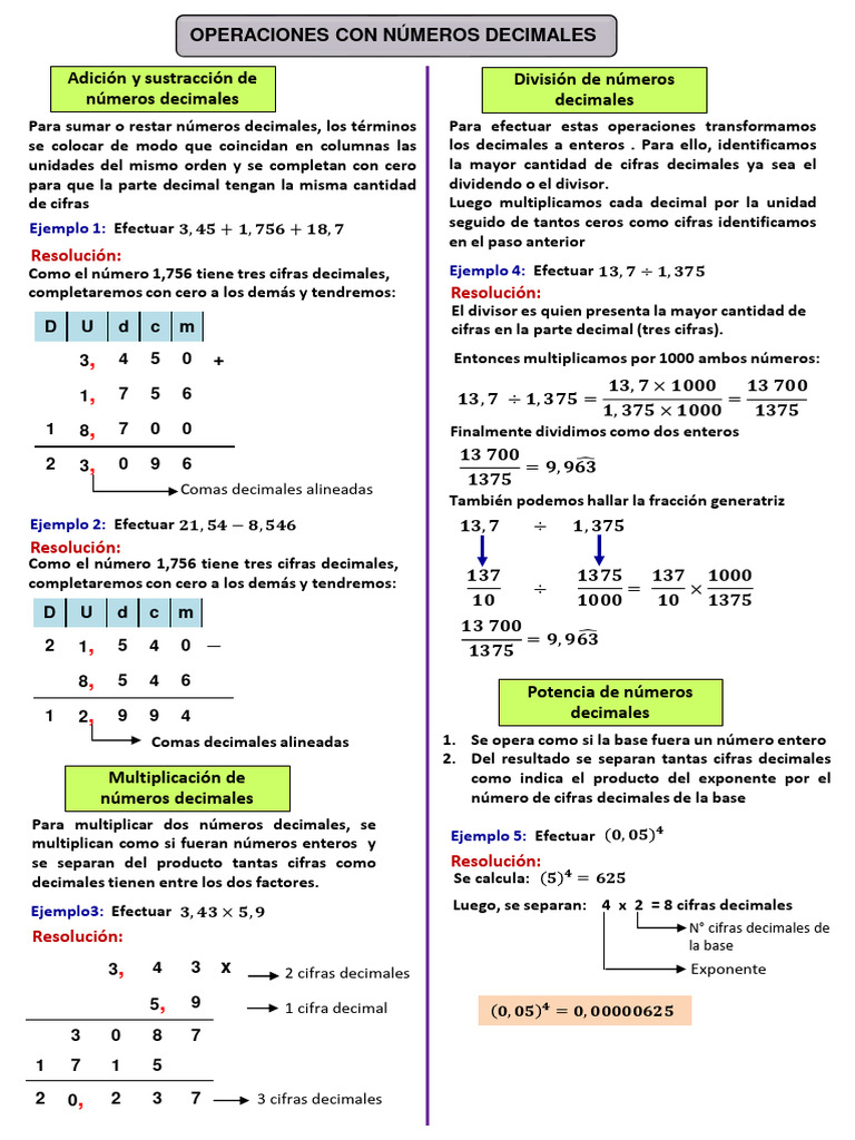 Operaciones con números decimales (Clase) | PDF | Multiplicación | Decimal