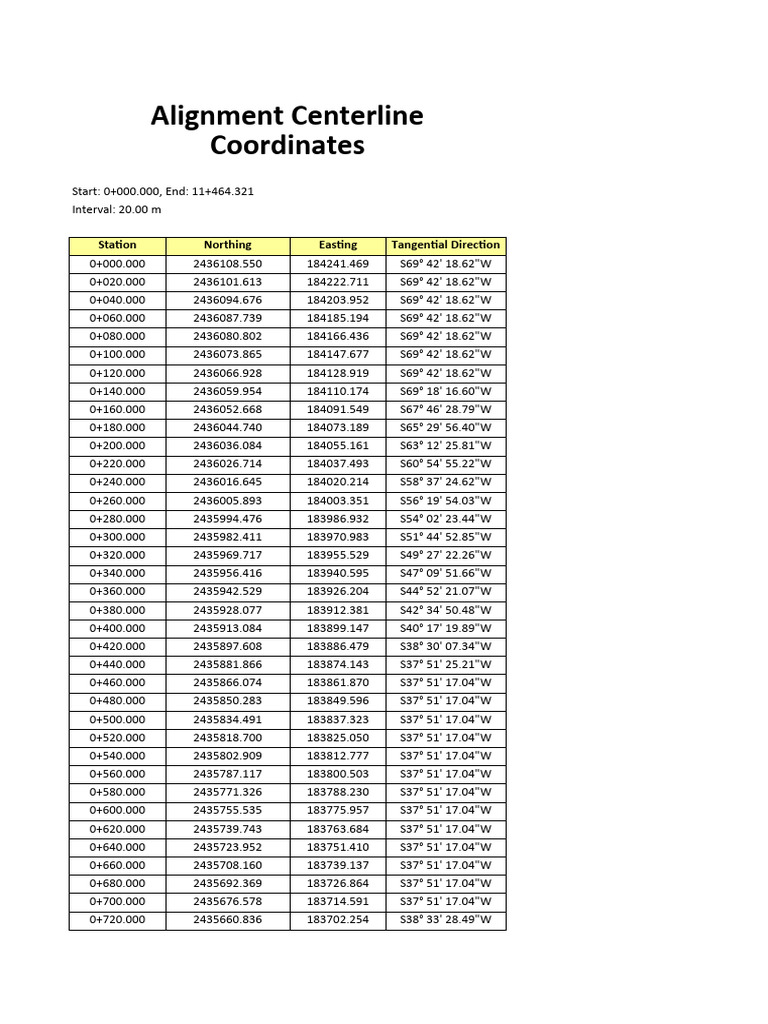 XY Coord (Option 3) - Cyan Line | PDF XY Coord (Option 3) - Cyan Line | PDF