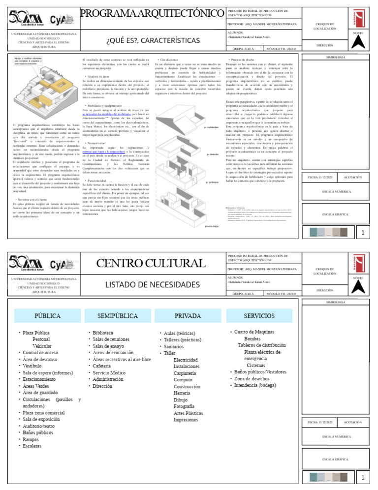 Programa Arquitectónico | PDF | Arquitecto | Diseño