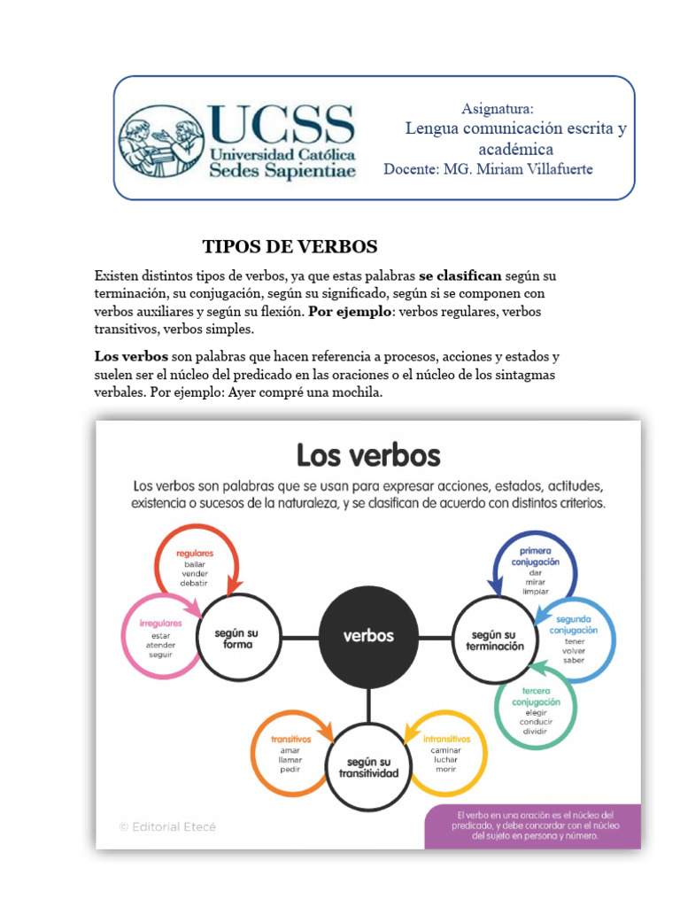 TIPOS DE VERBOS - GUÍA | PDF | Verbo | Morfología Lingüística