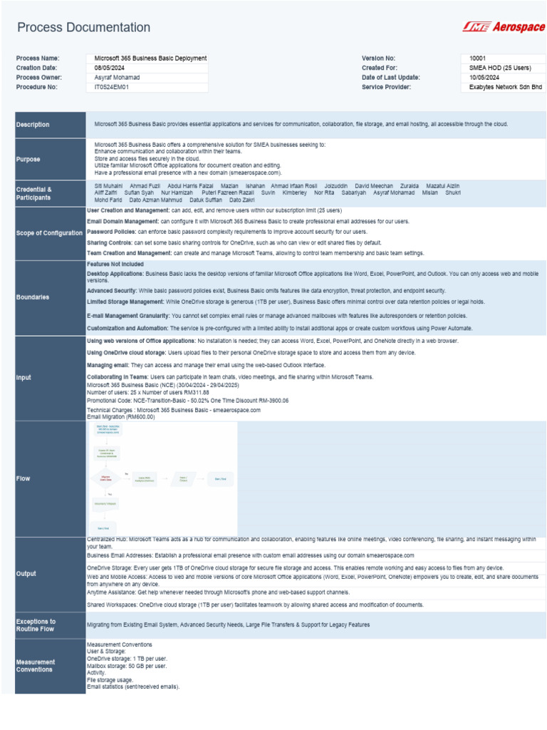 Microsoft 365 Deployment Guide | PDF | Microsoft Office | Application Software