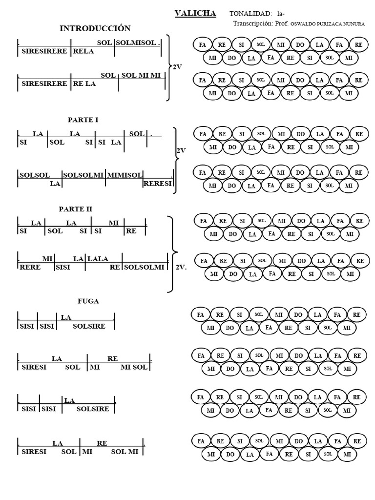 Valicha Zampoña | PDF