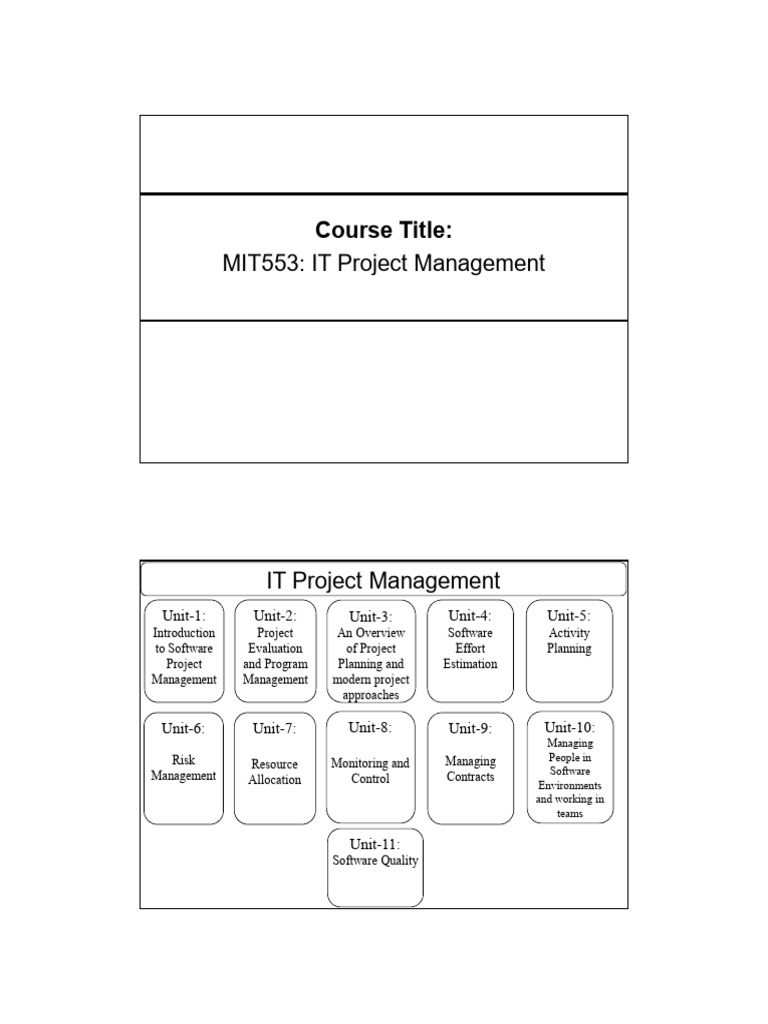 Introduction To Software Project Management | Download Free PDF | Project Management ...