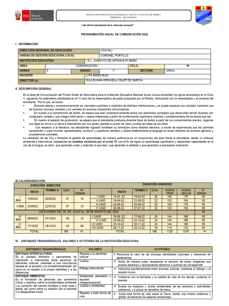 1ro Programacion Anual Comunicación | PDF | Aprendizaje | Evaluación