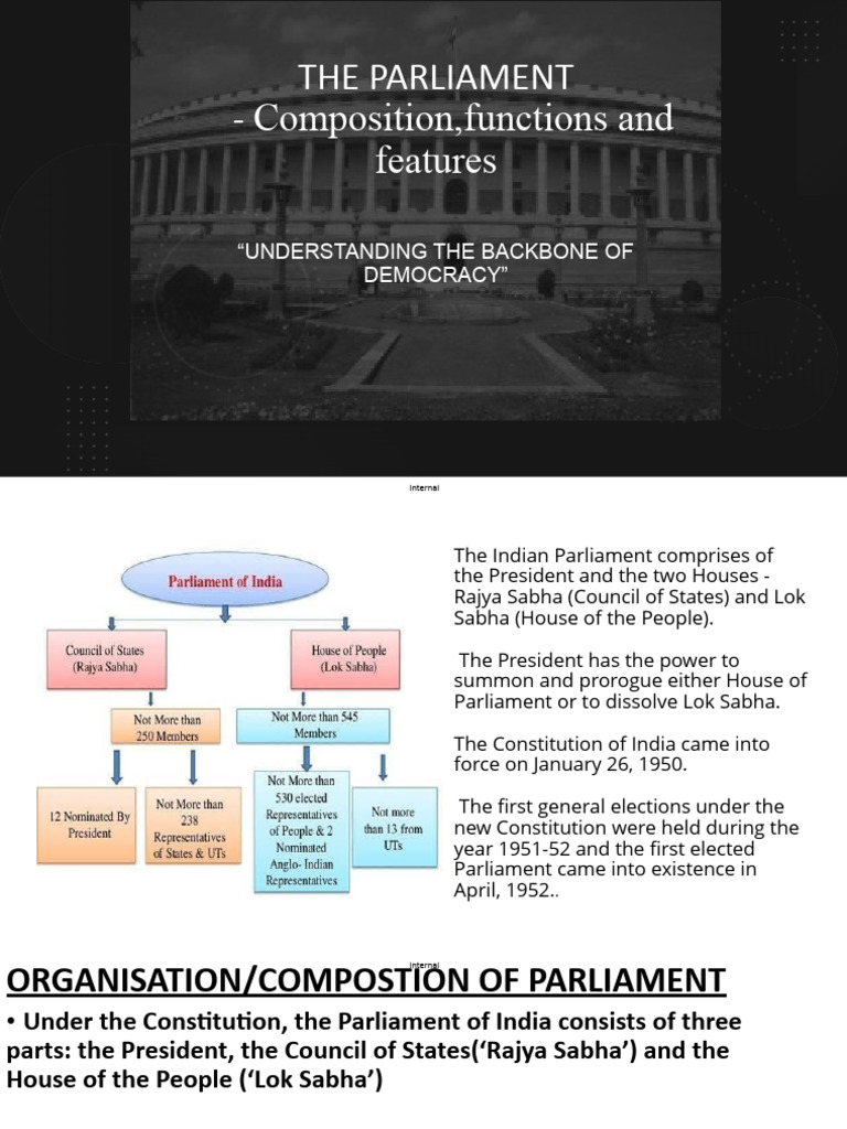 THE PARLIAMENT - Composition, Functions and Features | PDF | Legal ...