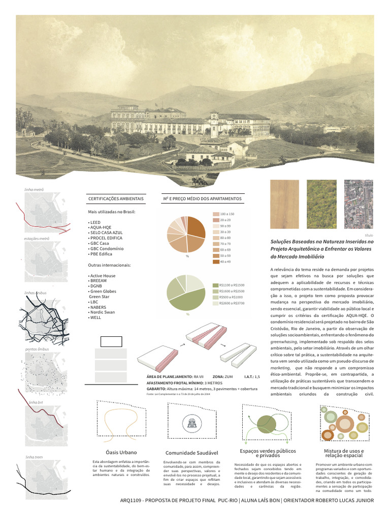 Arq1109 - Prancha - Resumo - Laã S - Bon | PDF