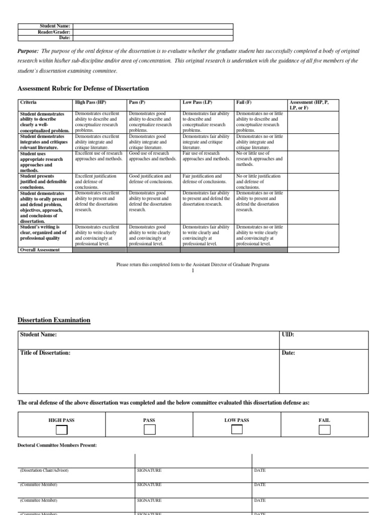 Defense of Dissertation Grading Rubric | PDF | Thesis | Rubric (Academic)