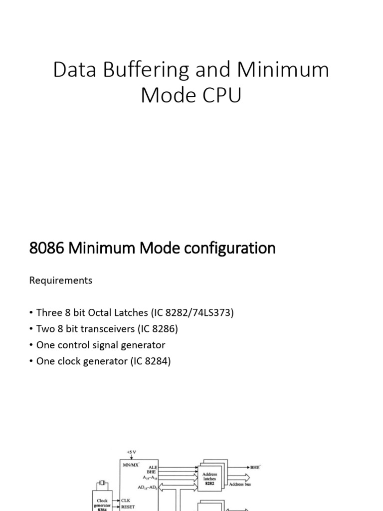 Data Buffering and Minimum Mode CPU | PDF | Central Processing Unit | Input/Output