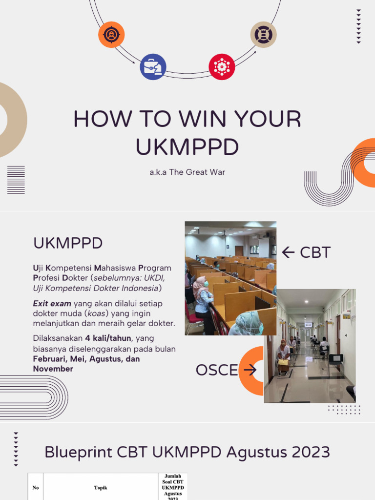 How To Win Your UKMPPD | PDF