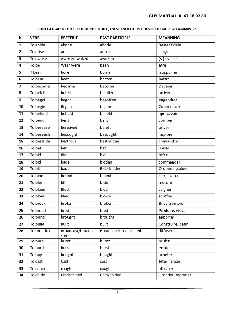 Irregular Verb 2 | PDF