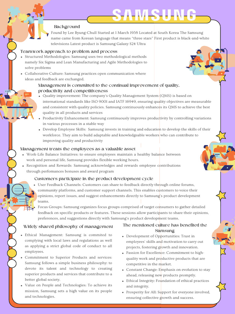 SAMSUNG | PDF | Samsung | Quality Management System