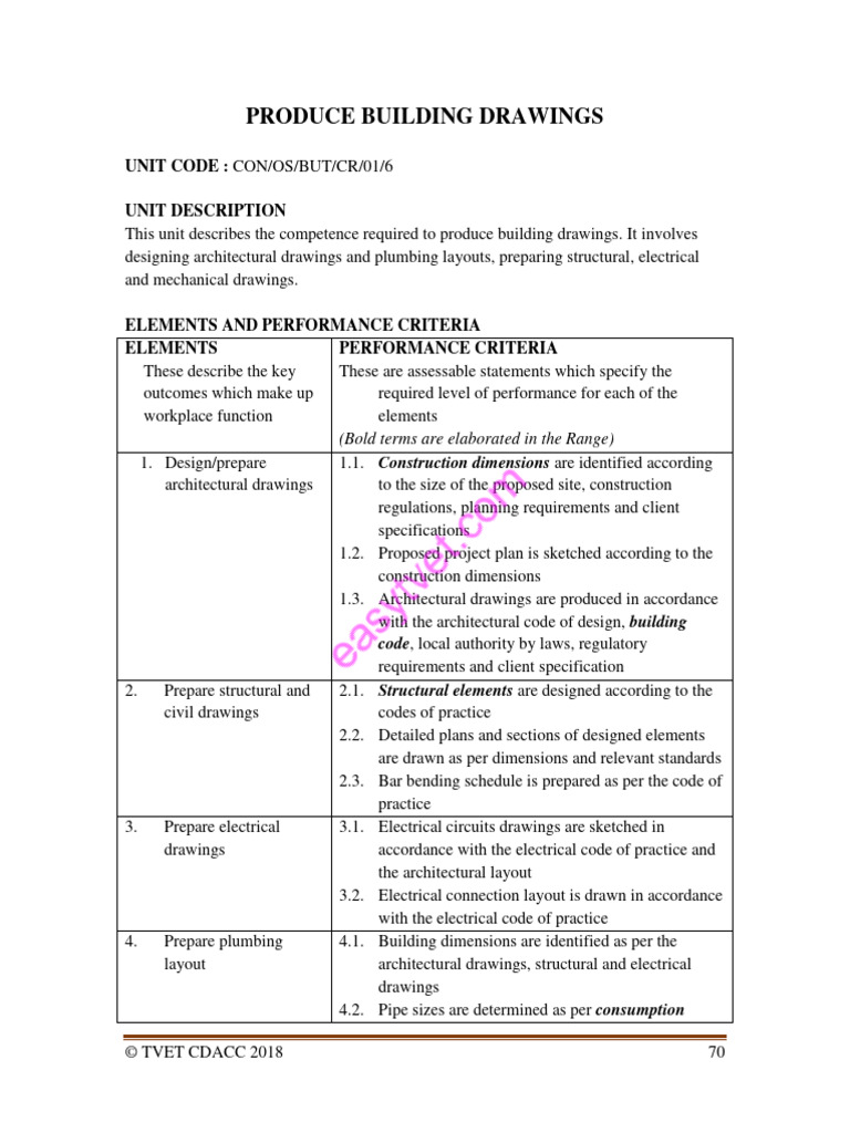 Build Drawing | PDF | Pipe (Fluid Conveyance) | Plumbing