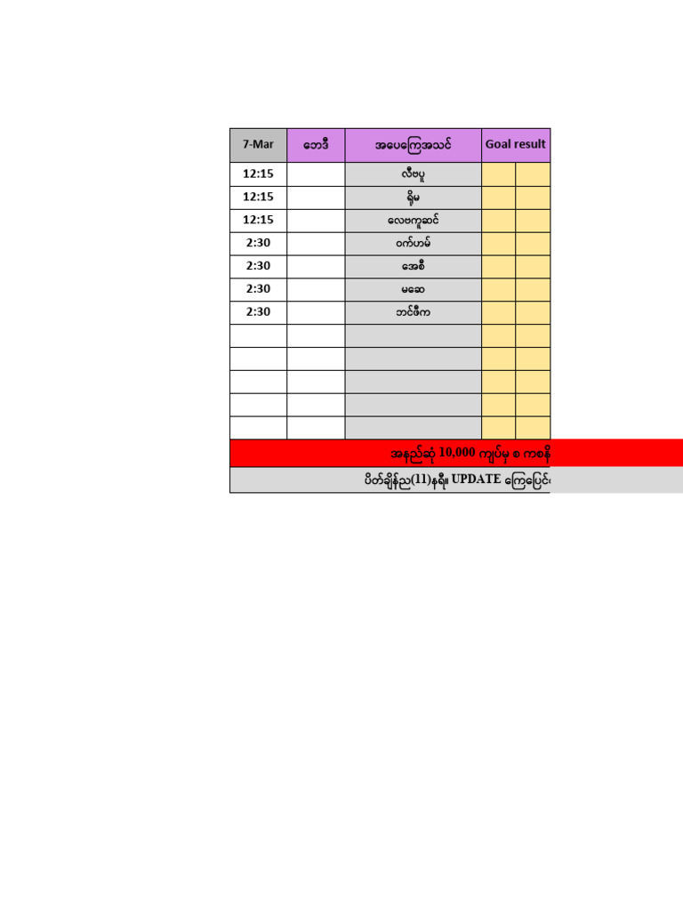 Football Odds | PDF
