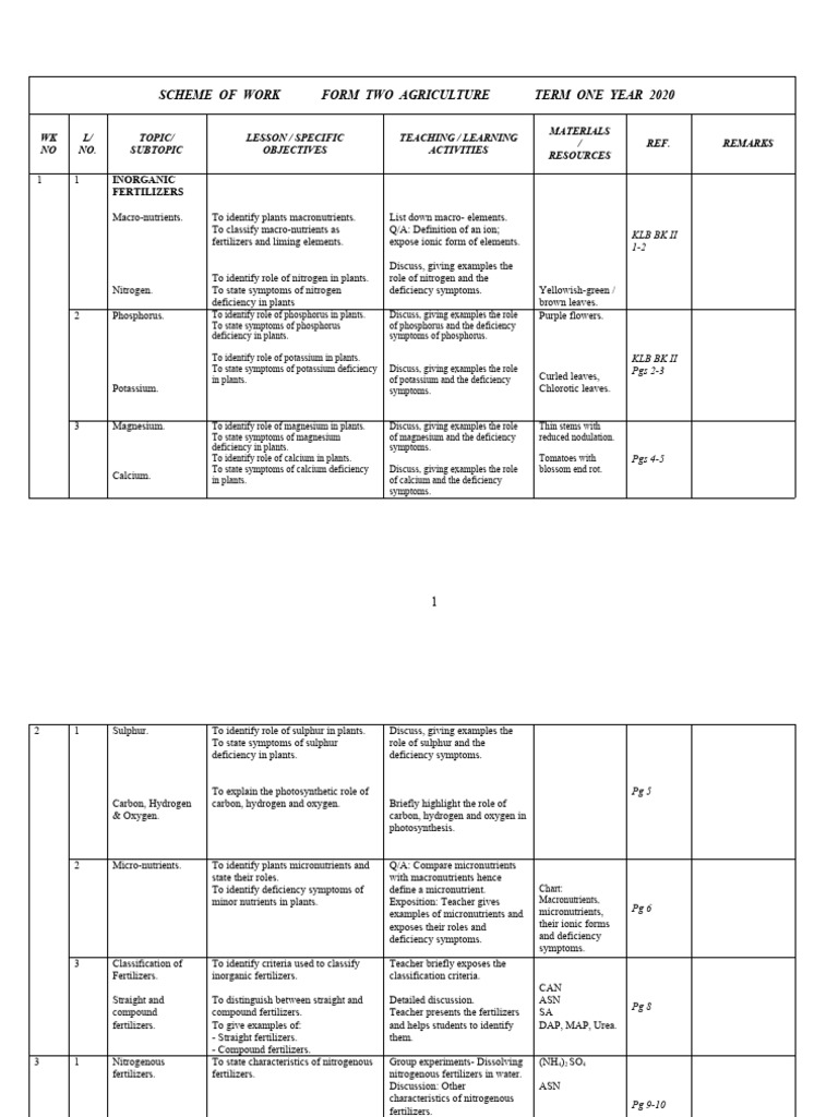 Agriculture Form 2 2020 Schemes of Work | Download Free PDF ...