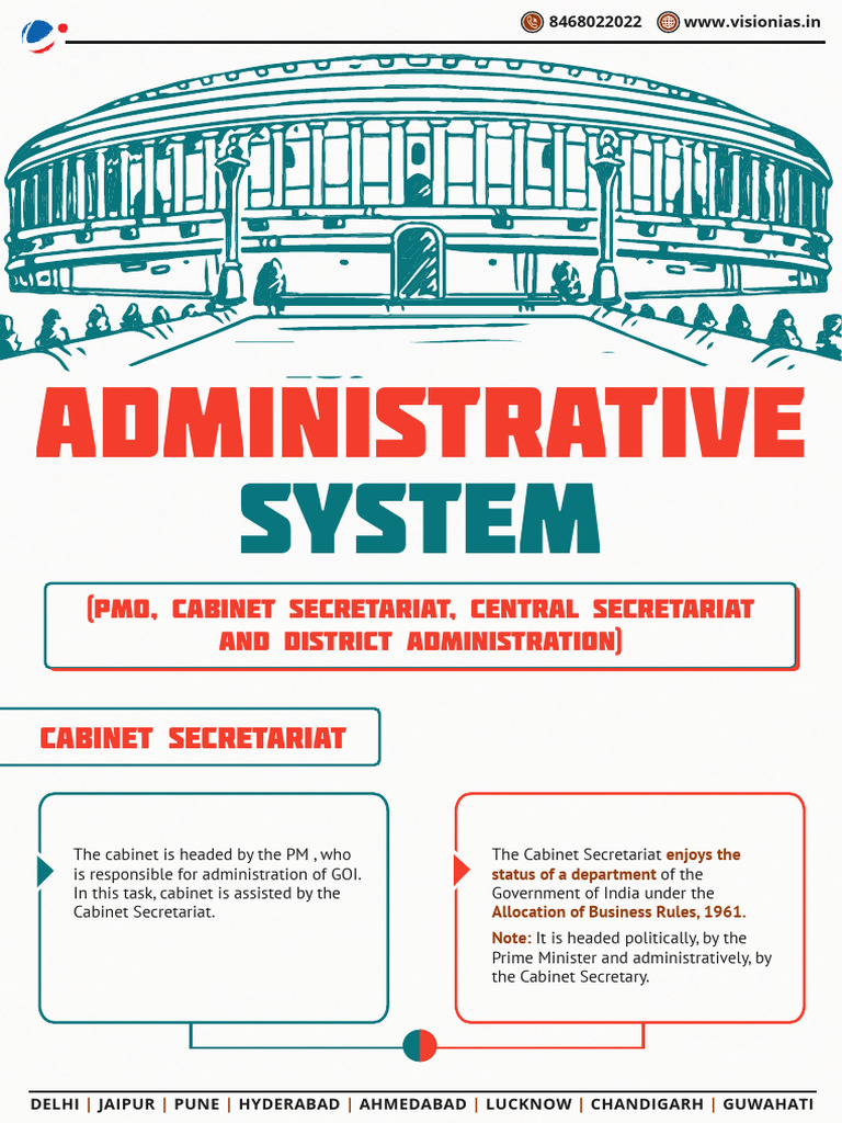 Overview of India's Cabinet and PMO Structure | PDF | Government Of ...