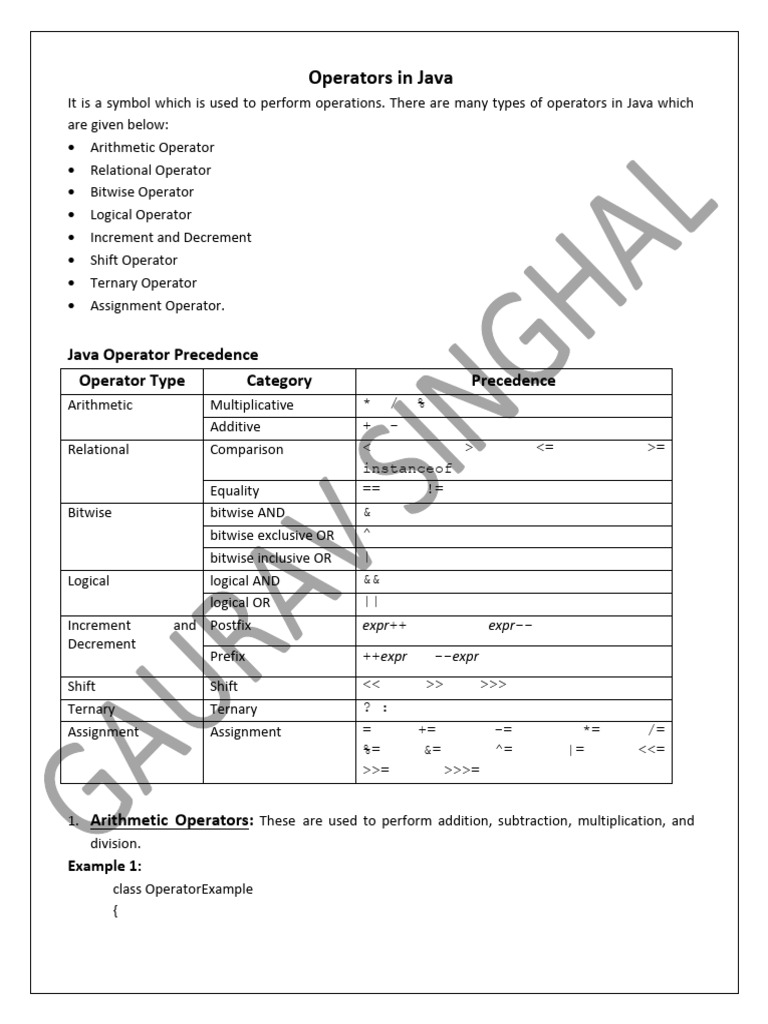 Operators | PDF | Computer Programming | Software Engineering Operators | PDF | Computer Programming | Software Engineering