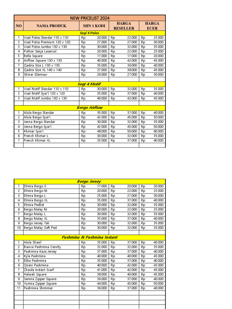 New Pricelist 2024 | PDF