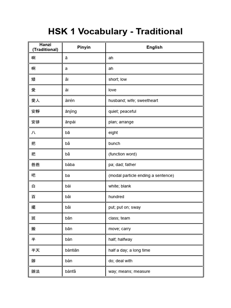 HSK 1 Vocabulary Traditional | PDF | Language Arts & Discipline