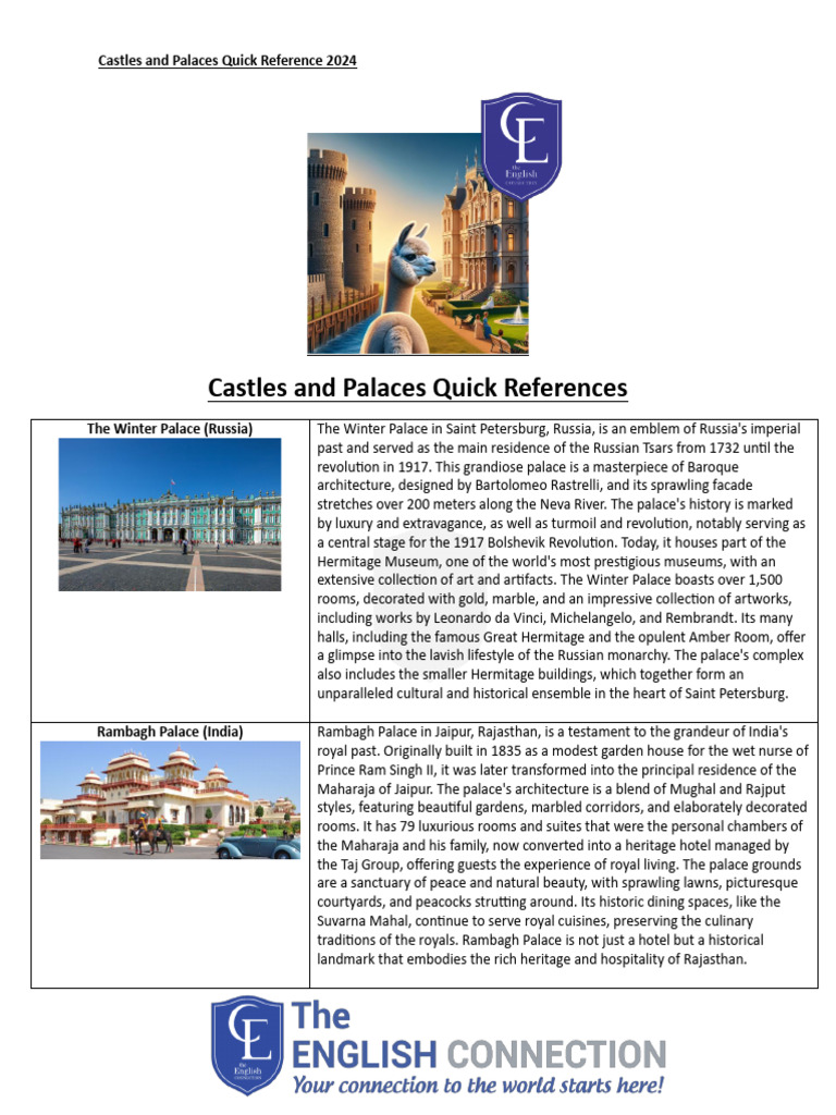 Castles and Palaces Quick References | PDF | Palace | Windsor Castle