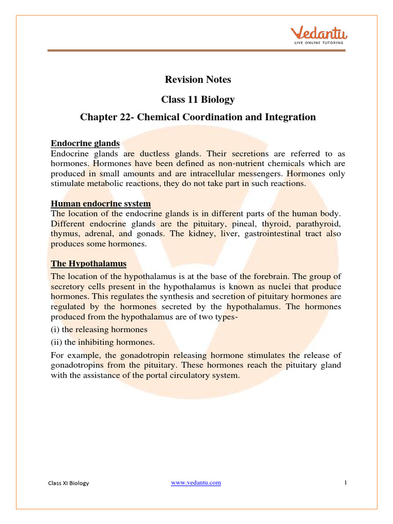 Chemical Coordination and Integration Class 11 Notes CBSE Biology ...