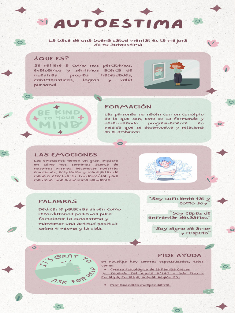 Infografía Guía Pasos para Mejorar La Autoestima Doodle Pastel Verde y ...