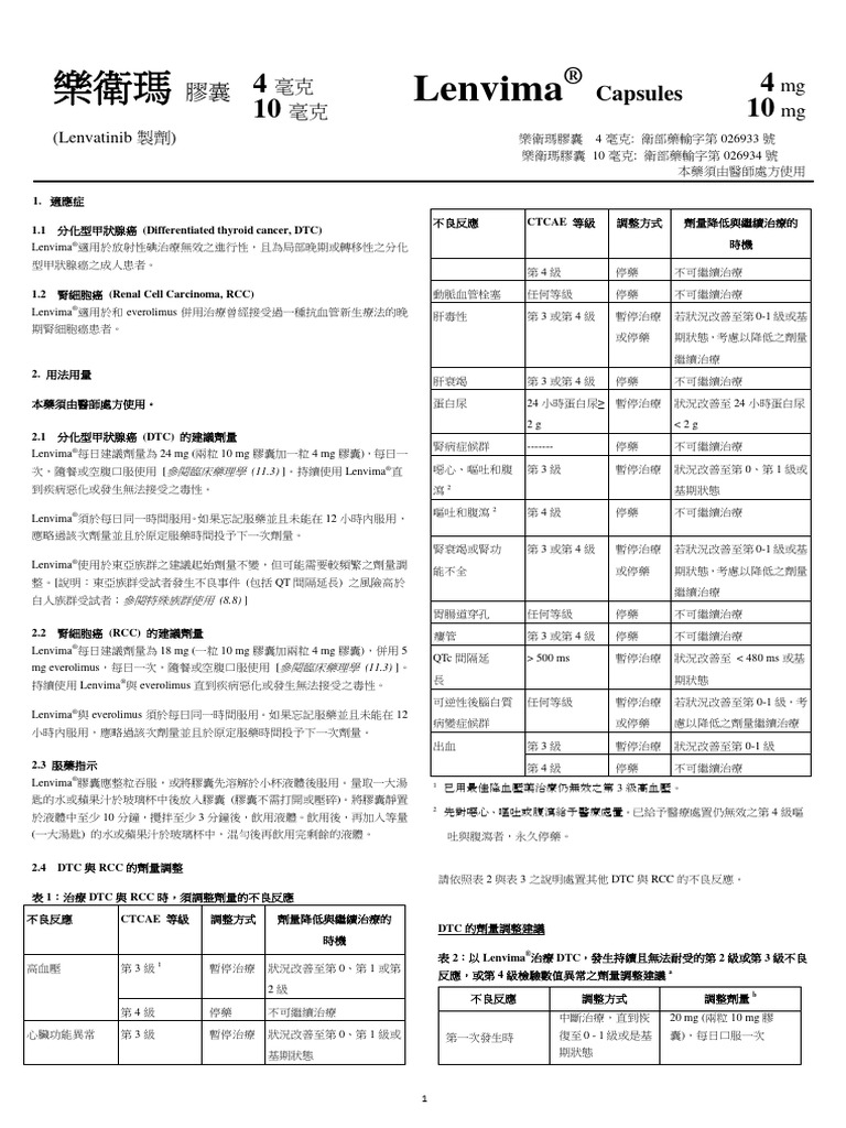 Lenvima Side Effect Deg | PDF
