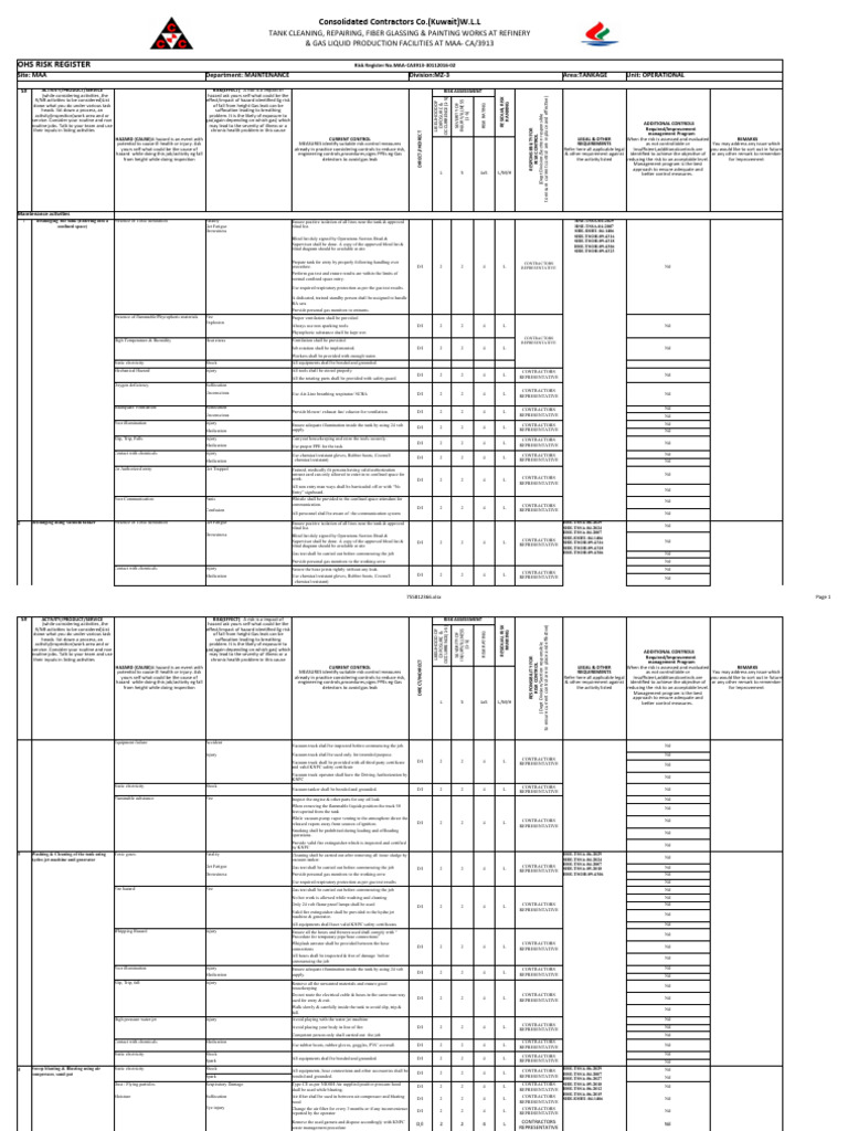 OHS Risk Register - CA-3913-Rev-2 | PDF | Risk | Personal Protective Equipment