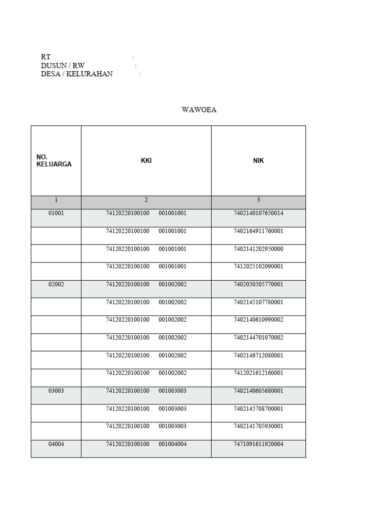 Rekapitulasi Data Keluarga | PDF